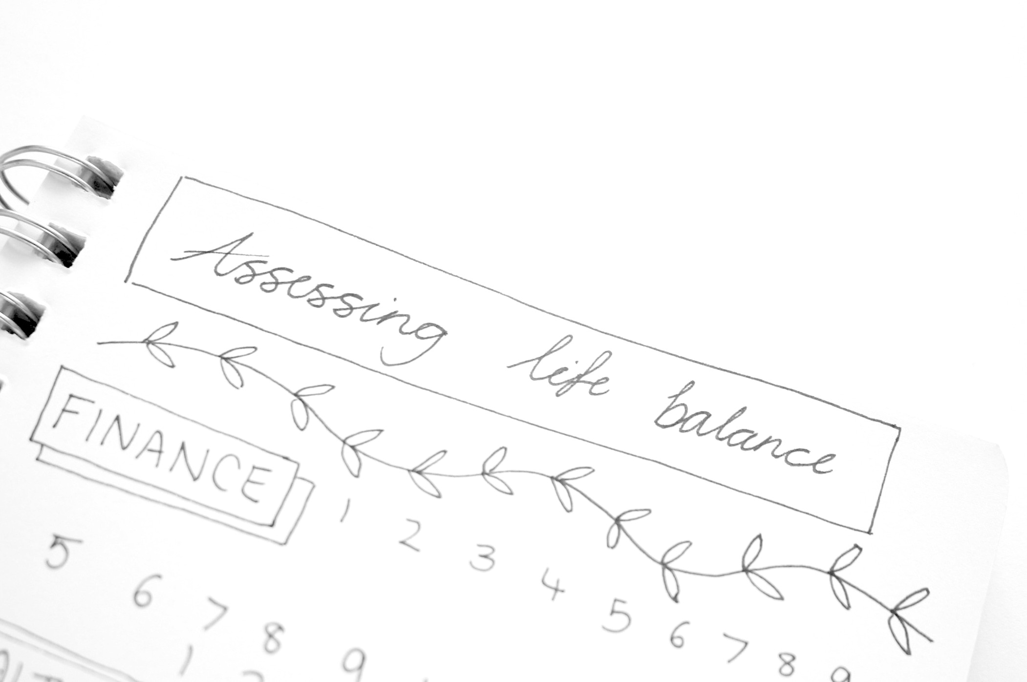 How to Assess Your Life Balance