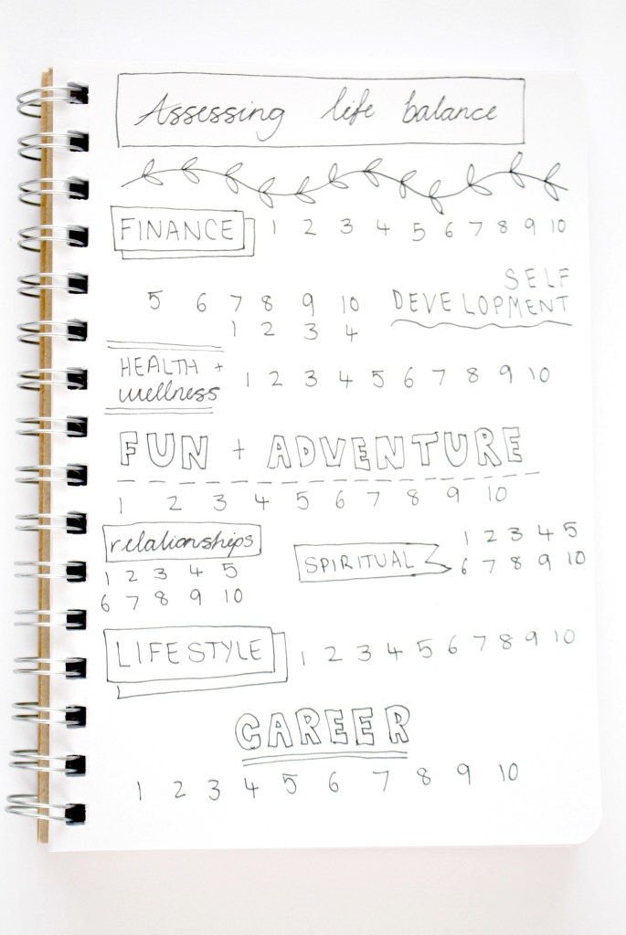 How to Assess Your Life Balance