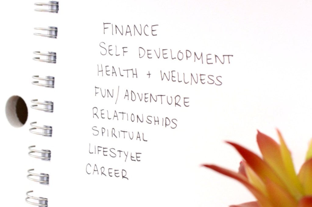 Personal Development